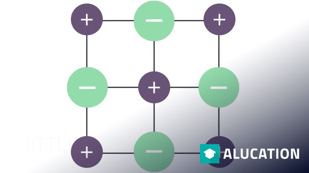 Properties of Ionic Substances | Properties of Matter | Chemistry ...