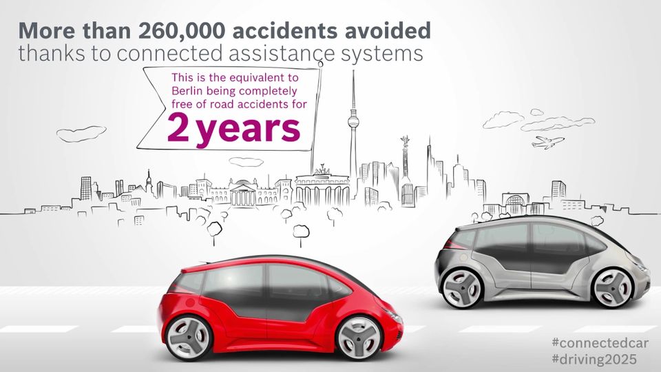 1928 | The first power tool from Bosch: Forfex hair trimmer – alugha