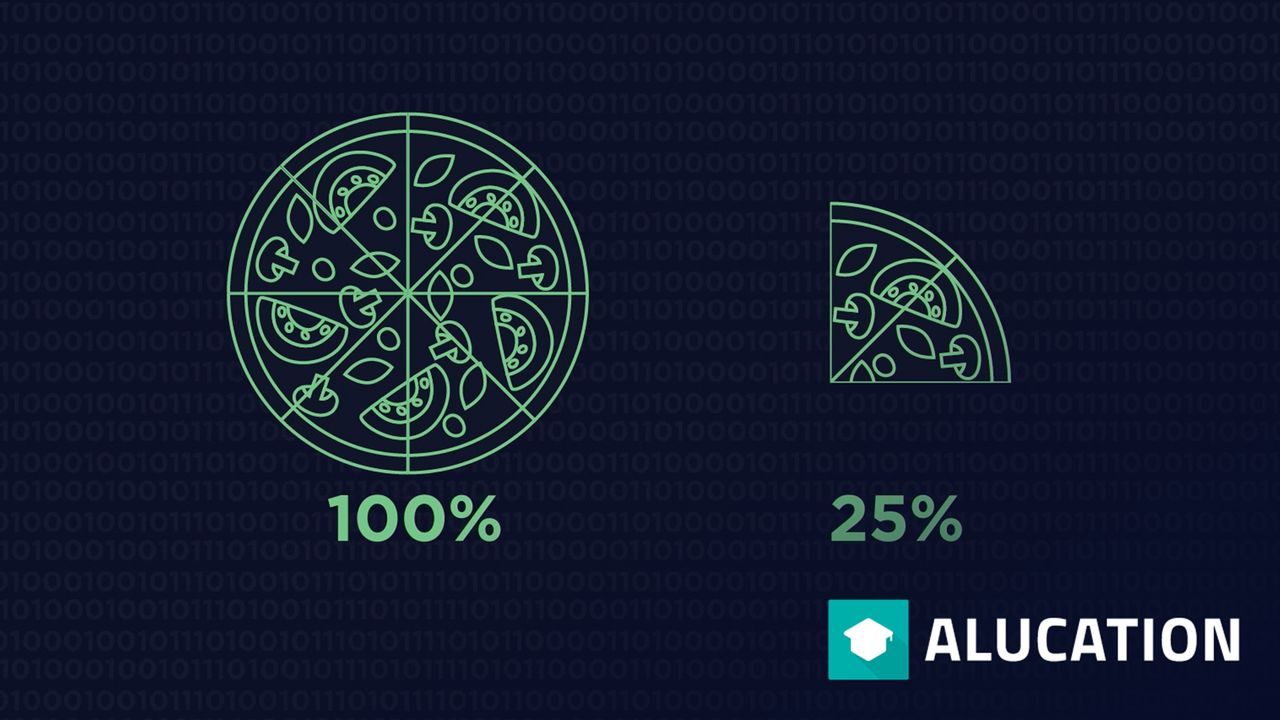 Percentage Increase And Decrease Using Multipliers Number Maths 6842