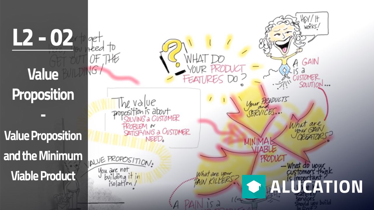 L2 - 02: Value Proposition - Value Proposition and the Minimum Viable ...
