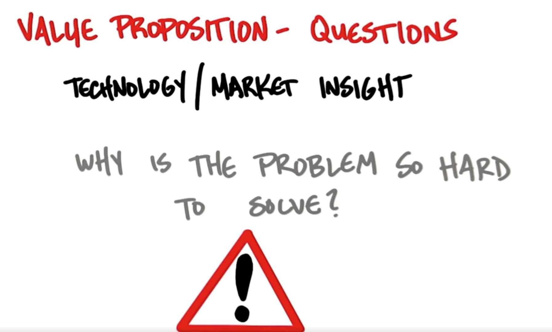 Steve Blank - Can I find an existing problem and offer a solution? – alugha