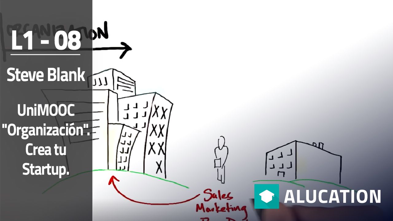 L1 - 08: Steve Blank. UniMOOC "Organización". Crea tu Startup. – alucation