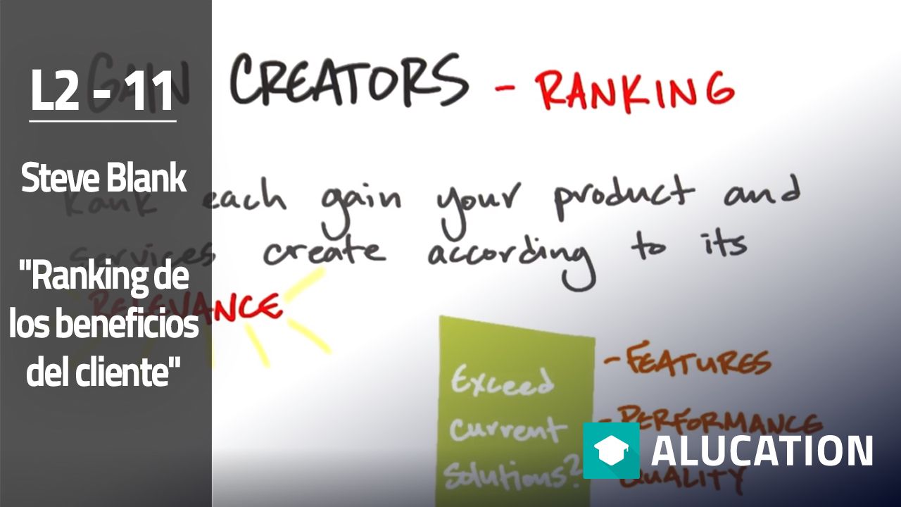 L2 - 11: Steve Blank. "Ranking de los beneficios del cliente". Crea tu ...