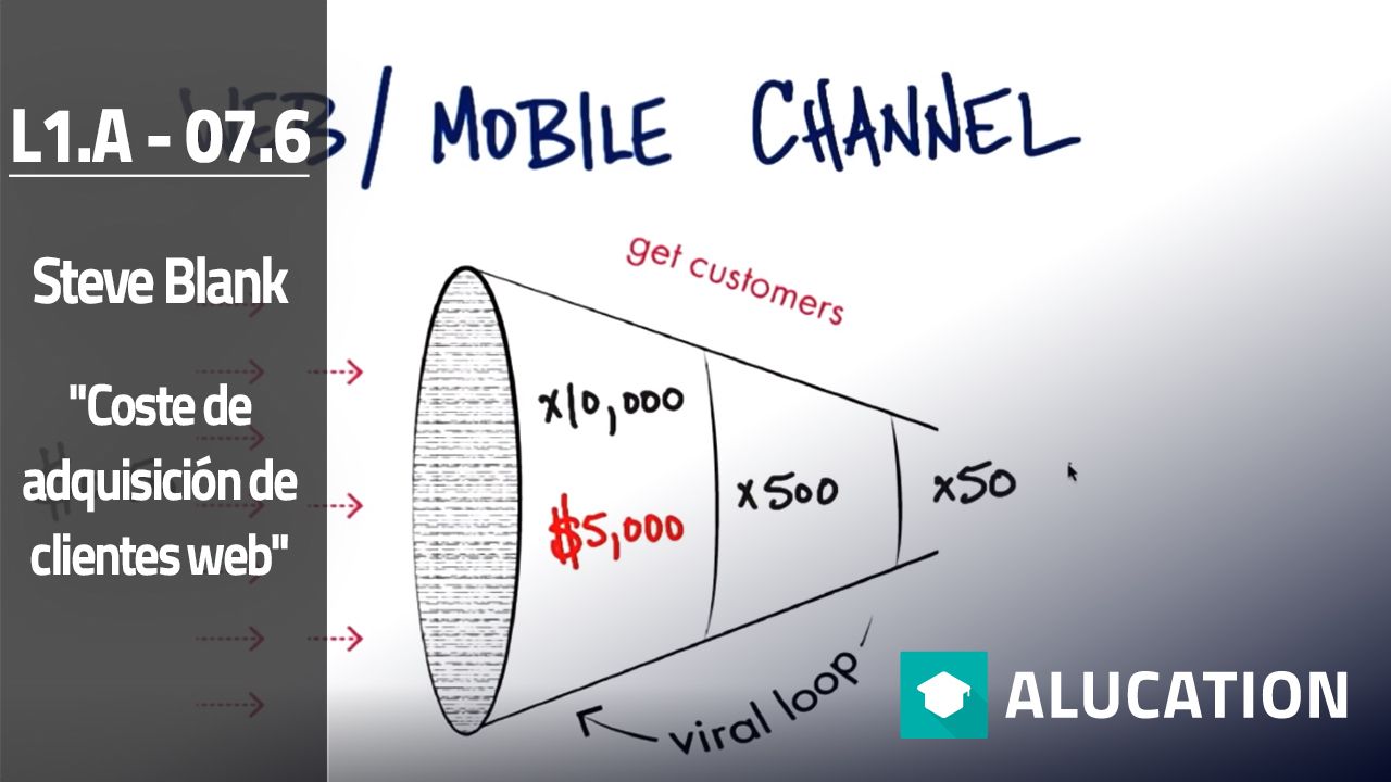 L1.A - 07.6: Steve Blank: "Coste de adquisición de clientes web". Crea ...