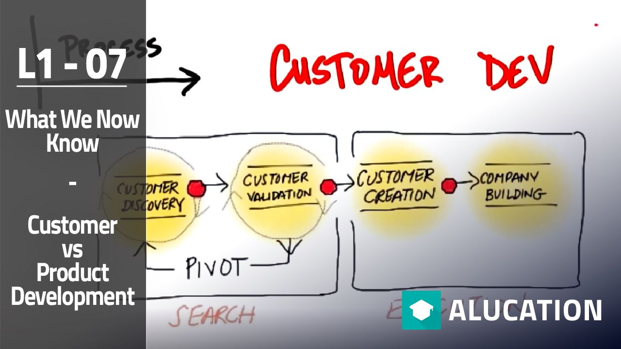 L1 - 07: How to Build a Startup - What We Now Know - Customer vs ...