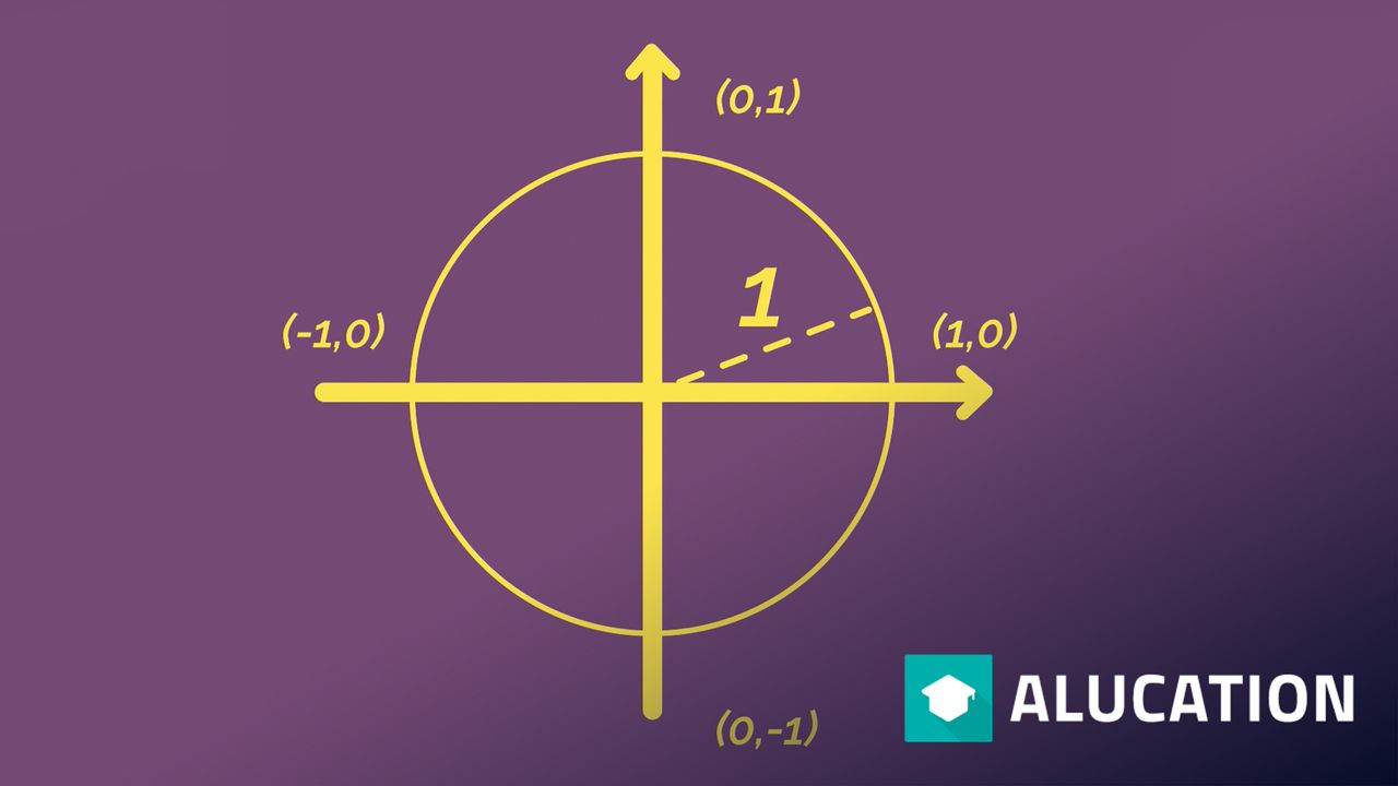 Exact Trig Values - Easy Table | Trigonometry | Maths | FuseSchool ...