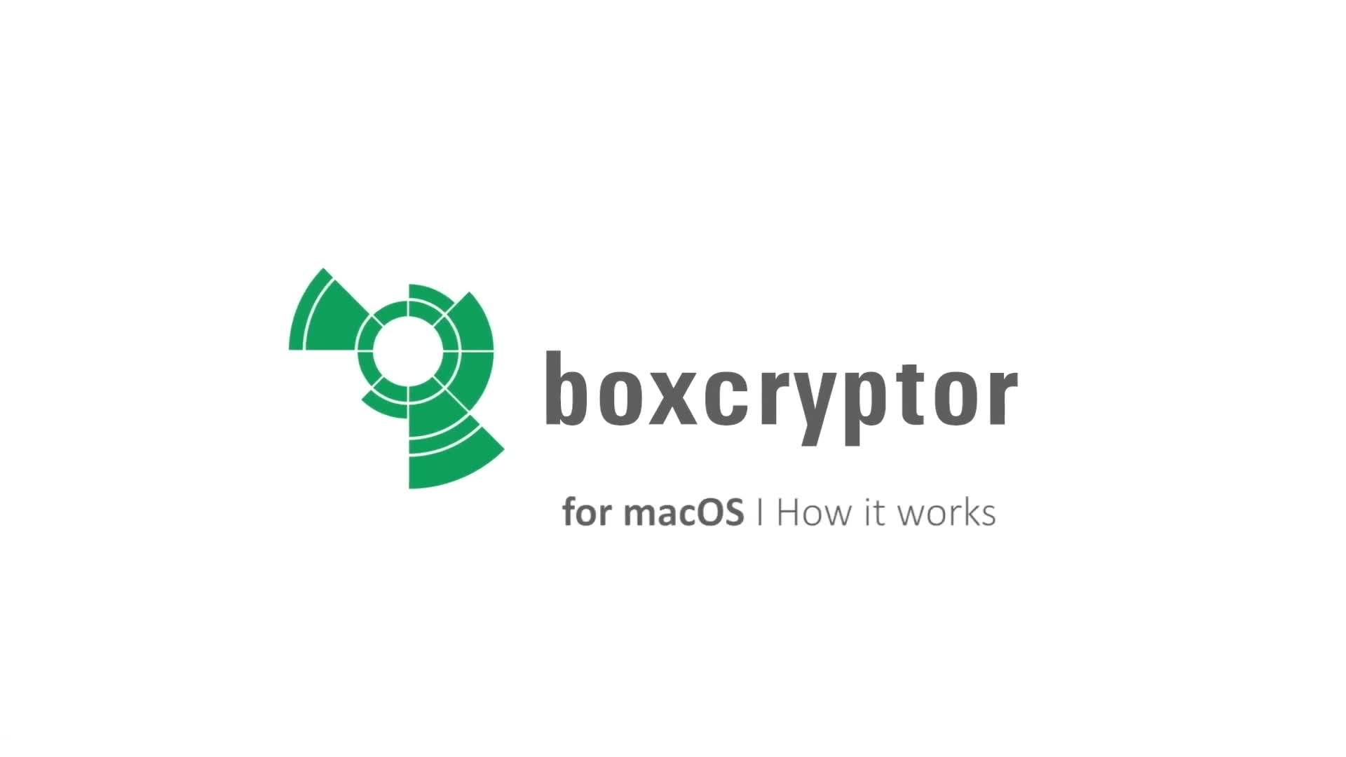 Cyber Monday 2021 Discount on Boxcryptor for MacOS [Dropbox | Google Drive | Amazon S3 | MacOS ...