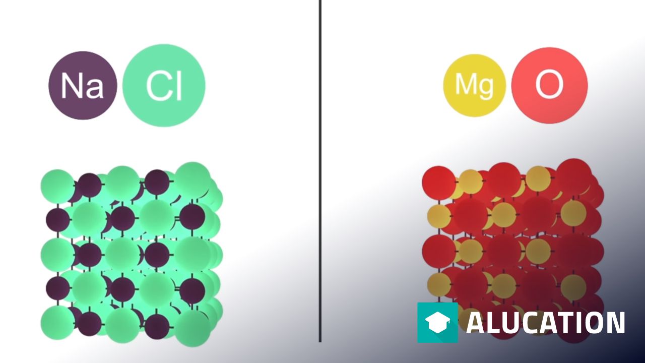 What Are Giant Chemical Structures | Properties of Matter | Chemistry ...