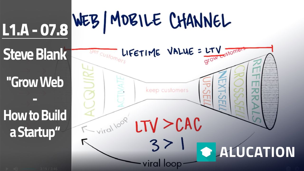 L1.A - 07.8: Grow Web - How to Build a Startup – alugha
