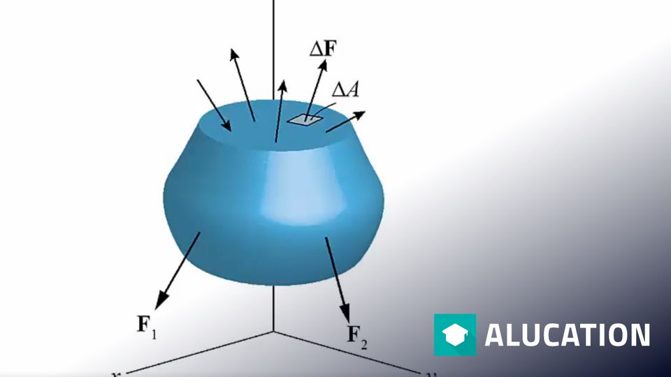 Example: A Pinned Clevis Coupling – alugha