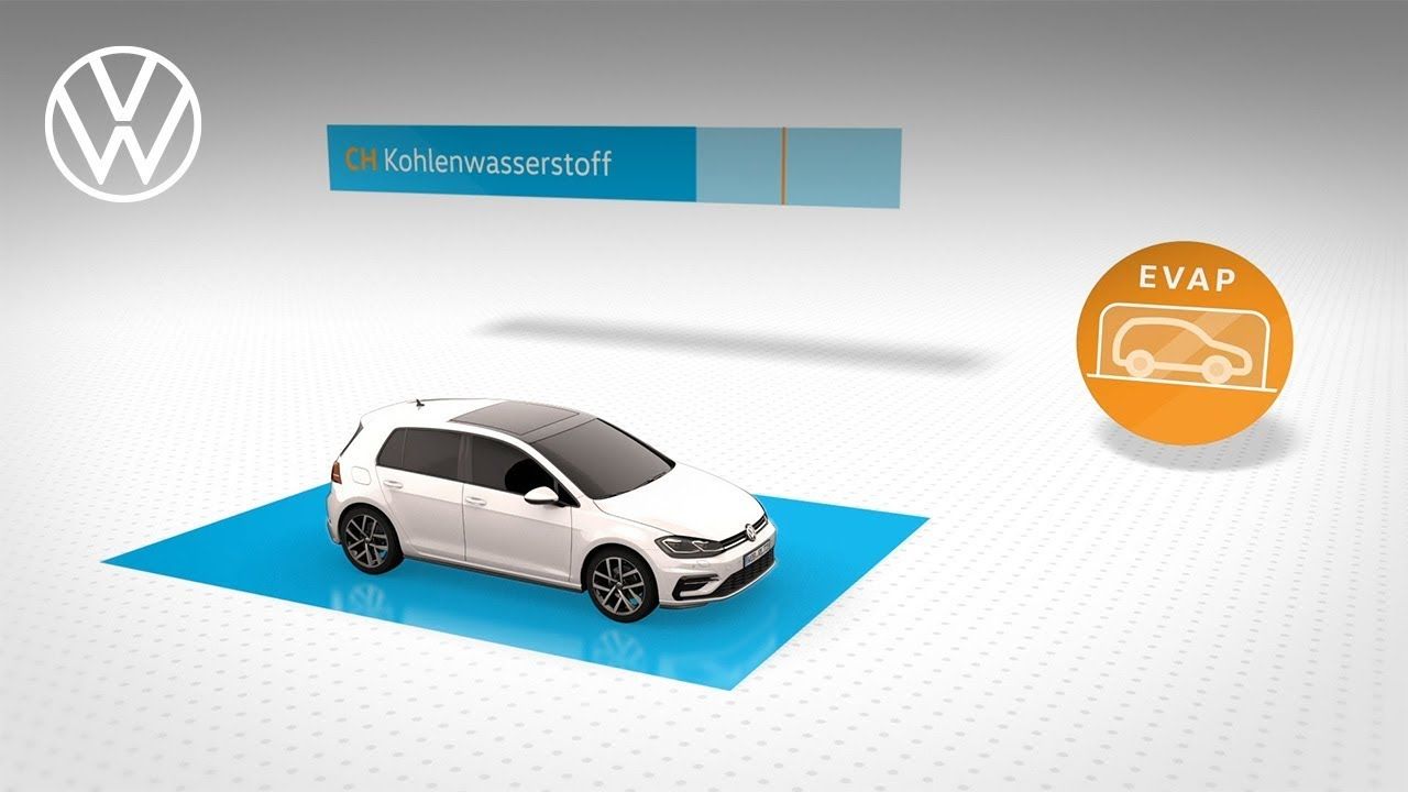 Explaining Real Driving Emissions (RDE) | Volkswagen – alugha