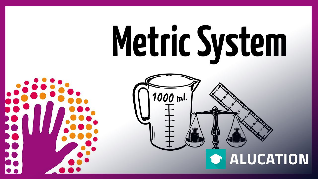 Metric System - explained simply – alugha