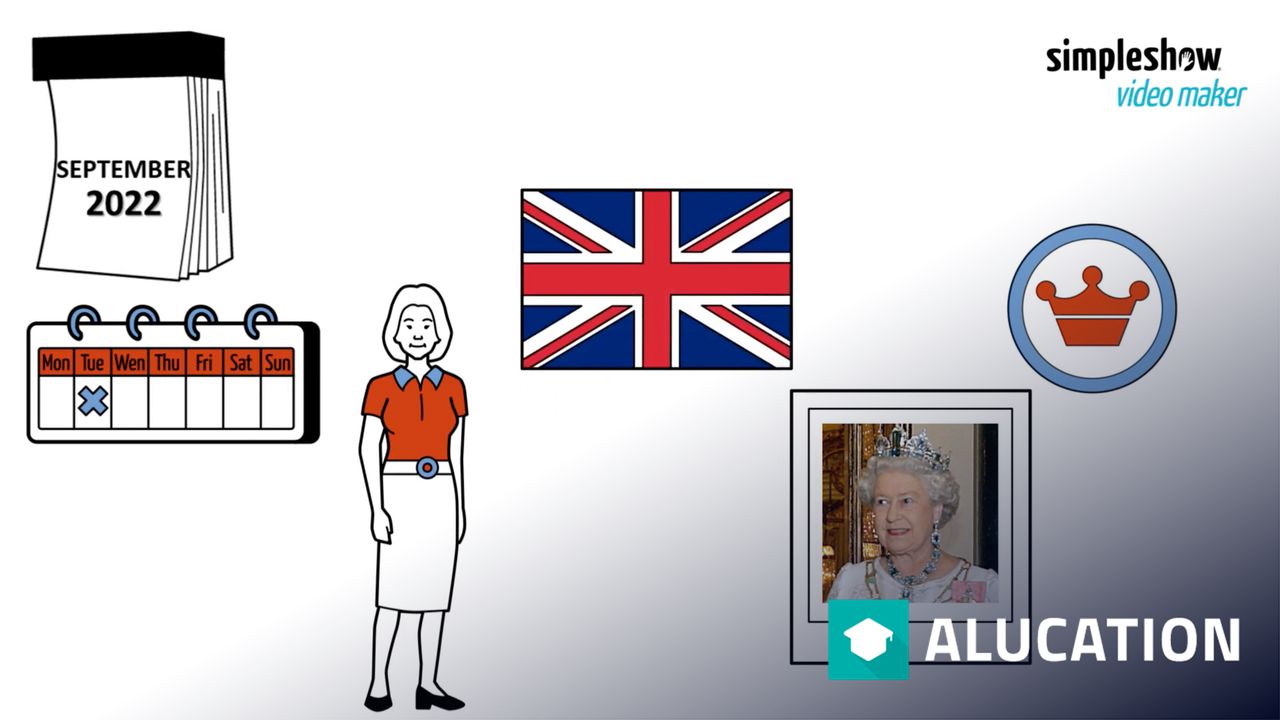 Important News Events of 2022 – alugha