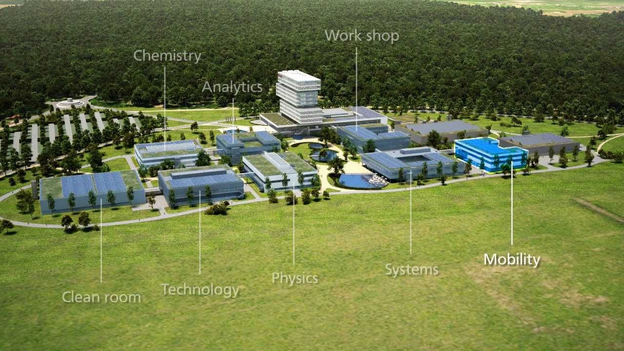 Bosch - future site for Corporate Research at Renningen, Germany – alugha