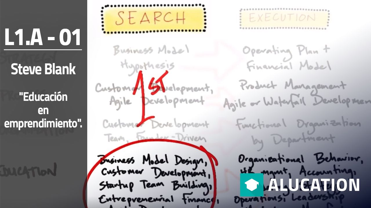 L1.A - 01: Steve Blank: "Educación en emprendimiento". Crea tu Startup ...