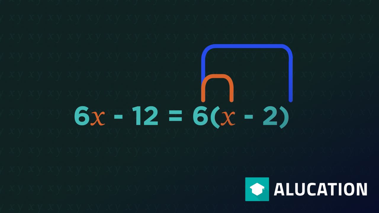 Factorising Expressions - Single Brackets | Algebra | Maths ...