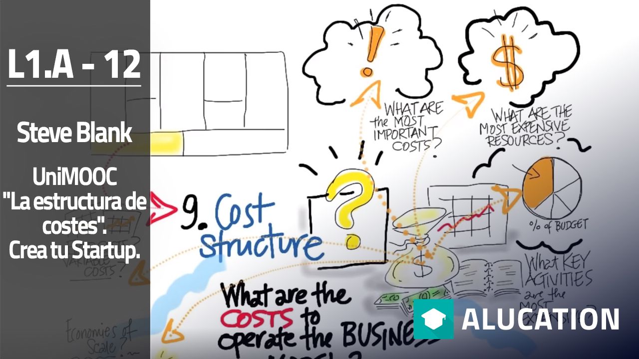 L1.A - 12: Steve Blank. UniMOOC "La estructura de costes". Crea tu ...