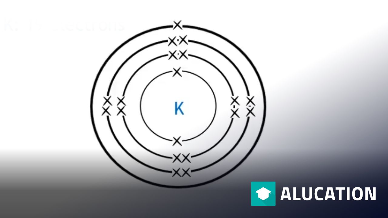 Matter Exam Question 1 | Properties of Matter | Chemistry | FuseSchool ...