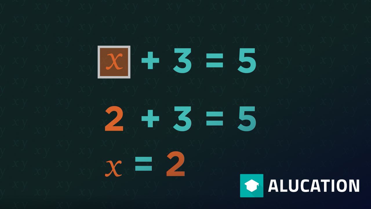 Resolver ecuaciones simples mediante la inspección | Álgebra ...