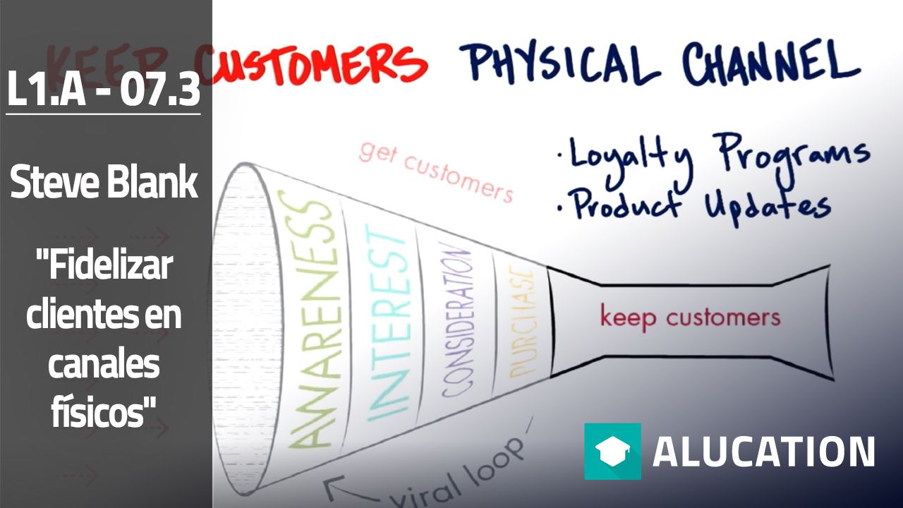 L1.A - 07.3: Steve Blank: "Fidelizar clientes en canales físicos". Crea ...