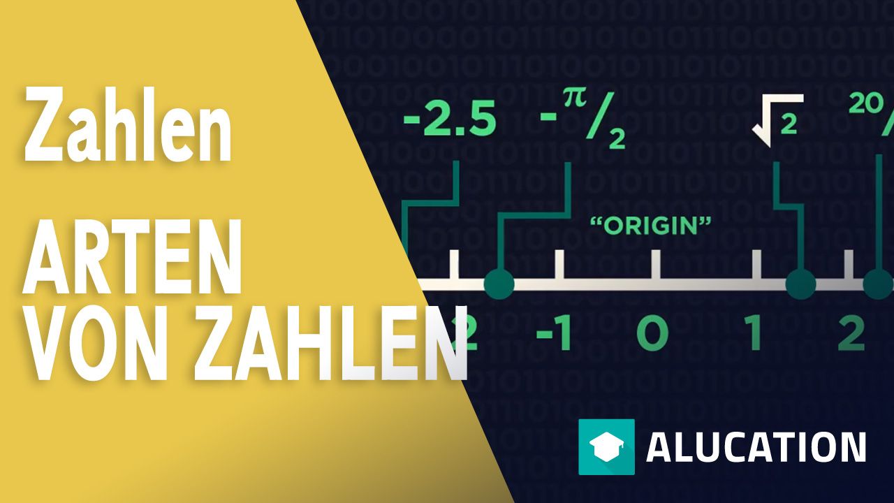 Arten von Zahlen | Zahlen | Mathematik | FuseSchool – alucation